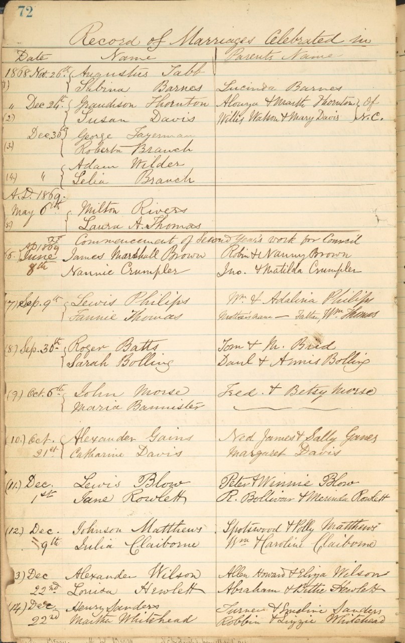 Juneteenth and the Call to Remember – The Episcopal Church